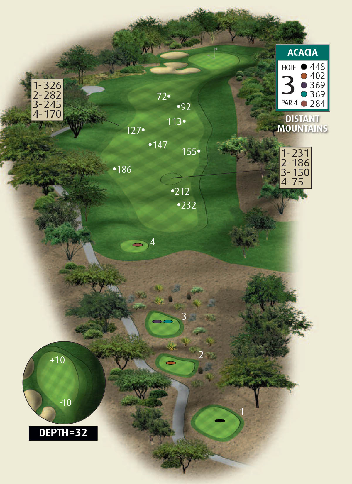 Acacia - The Westin Kierland Golf Club