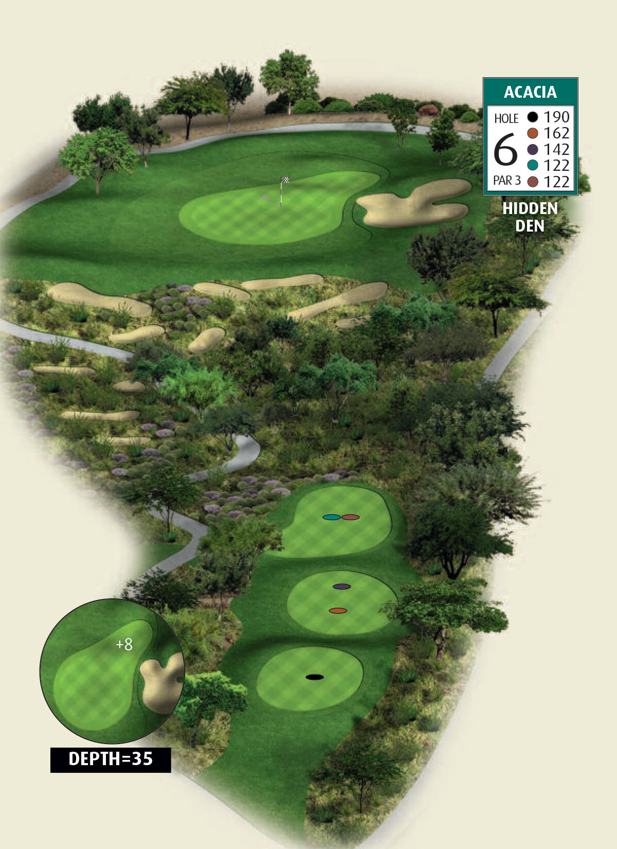 Acacia - The Westin Kierland Golf Club