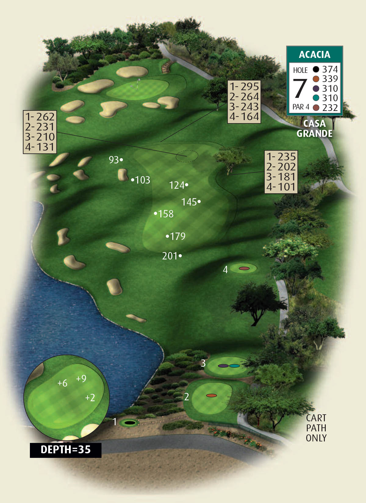 Acacia - The Westin Kierland Golf Club