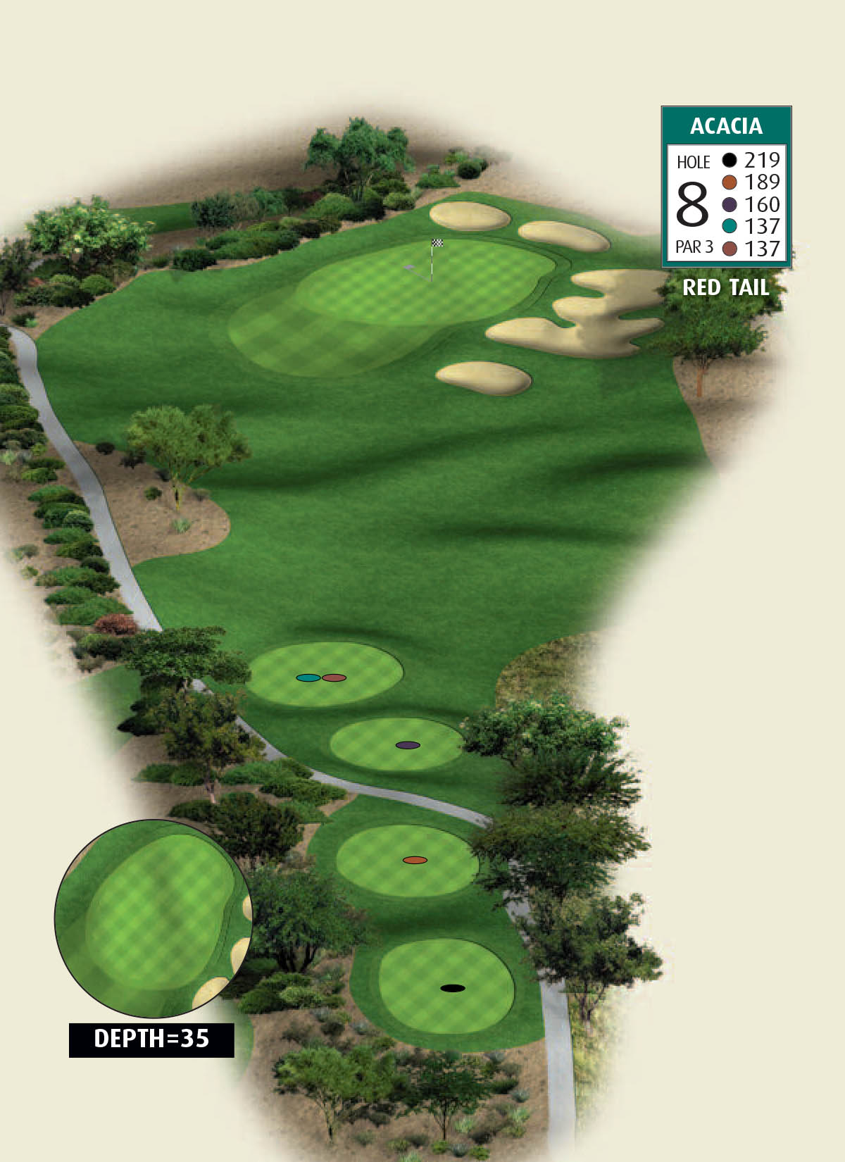 Acacia - The Westin Kierland Golf Club