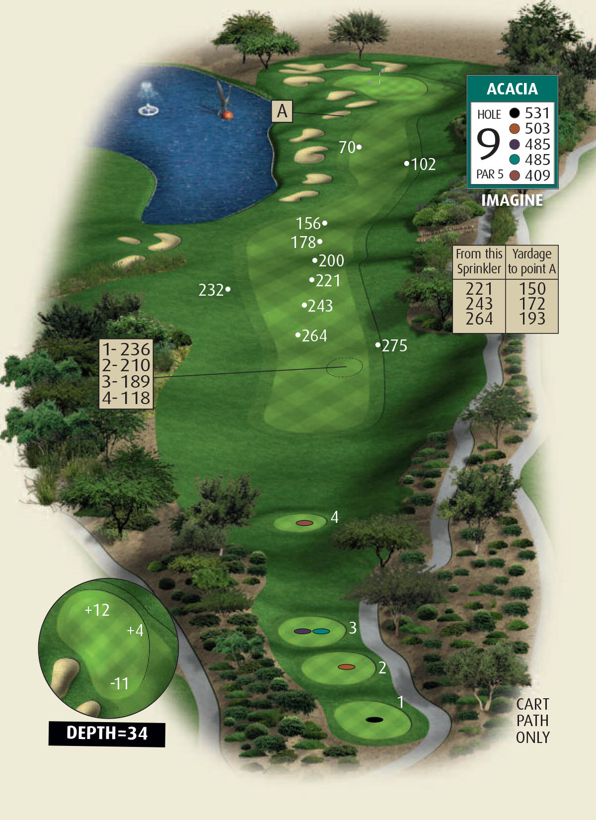 Acacia - The Westin Kierland Golf Club